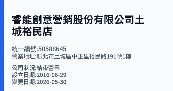 睿能創意營銷股份有限公司土城裕民店的照片-統編 50588645(新北市) 公司登記資料與營業項目詳細圖表