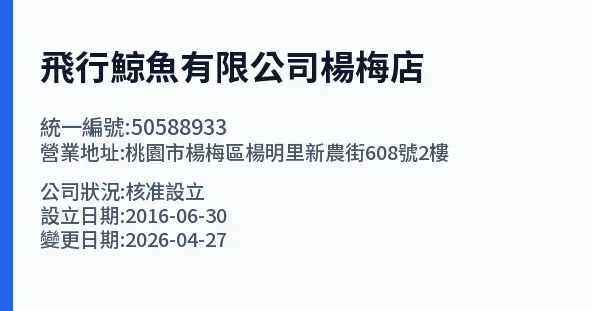 飛行鯨魚有限公司楊梅店的照片-統編 50588933(桃園市) 公司登記資料與營業項目詳細圖表