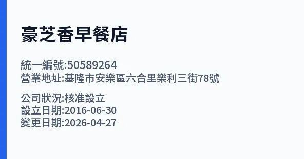 豪芝香早餐店的照片-統編 50589264(基隆市) 公司登記資料與營業項目詳細圖表