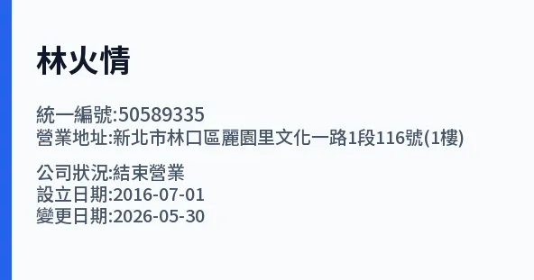 林火情的照片-統編 50589335(新北市) 公司登記資料與營業項目詳細圖表