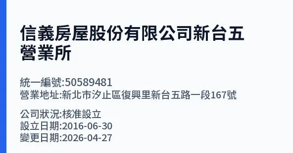 信義房屋股份有限公司新台五營業所的照片-統編 50589481(新北市) 公司登記資料與營業項目詳細圖表