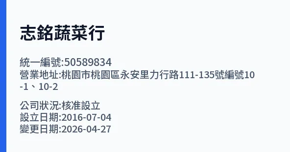 志銘蔬菜行的照片-統編 50589834(桃園市) 公司登記資料與營業項目詳細圖表
