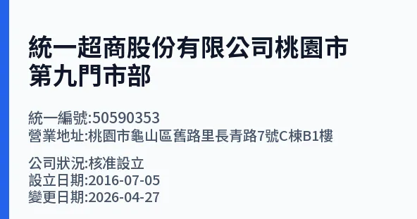 統一超商股份有限公司桃園市第九門市部的照片-統編 50590353(桃園市) 公司登記資料與營業項目詳細圖表