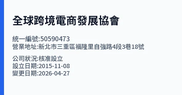 全球跨境電商發展協會的照片-統編 50590473(新北市) 公司登記資料與營業項目詳細圖表