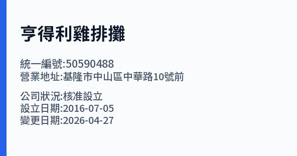 亨得利雞排攤的照片-統編 50590488(基隆市) 公司登記資料與營業項目詳細圖表