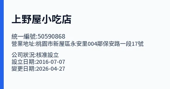 上野屋小吃店的照片-統編 50590868(桃園市) 公司登記資料與營業項目詳細圖表