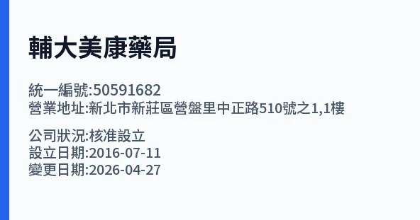 輔大美康藥局的照片-統編 50591682(新北市) 公司登記資料與營業項目詳細圖表