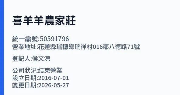 喜羊羊農家莊的照片-統編 50591796(花蓮縣) 公司登記資料與營業項目詳細圖表