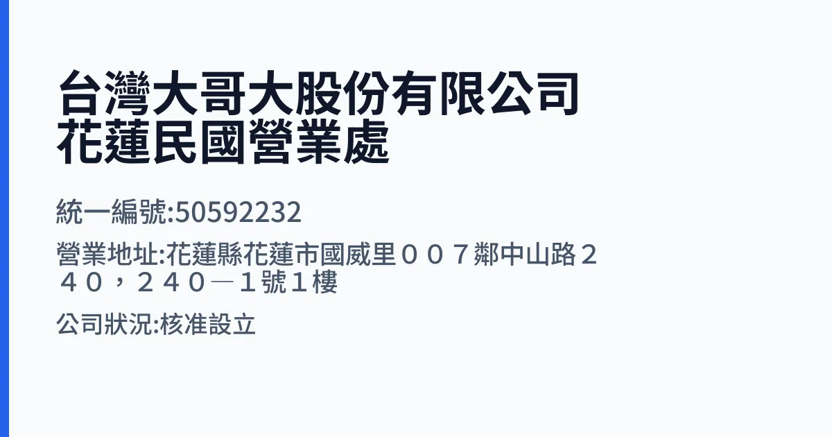 台灣大哥大股份有限公司花蓮民國營業處 - 統編 50592232(花蓮縣) 公司登記資料與營業項目詳細圖表
