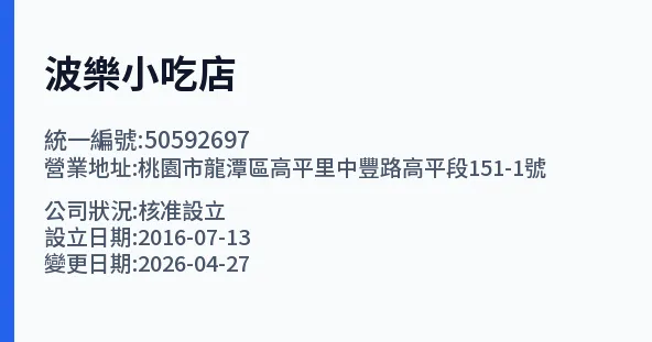 波樂小吃店的照片-統編 50592697(桃園市) 公司登記資料與營業項目詳細圖表