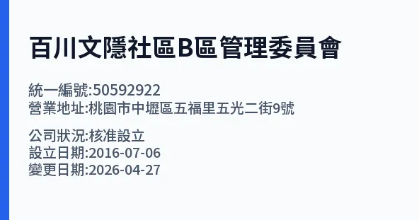百川文隱社區B區管理委員會的照片-統編 50592922(桃園市) 公司登記資料與營業項目詳細圖表