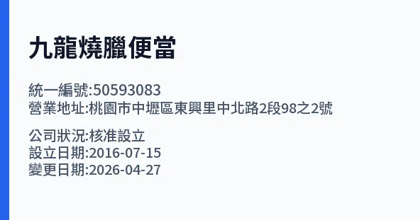 九龍燒臘便當的照片-統編 50593083(桃園市) 公司登記資料與營業項目詳細圖表