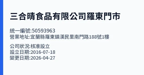 三合晴食品有限公司羅東門市的照片-統編 50593963(宜蘭縣) 公司登記資料與營業項目詳細圖表