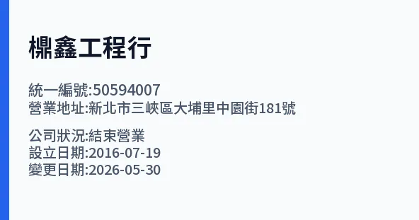 檙鑫工程行的照片-統編 50594007(新北市) 公司登記資料與營業項目詳細圖表