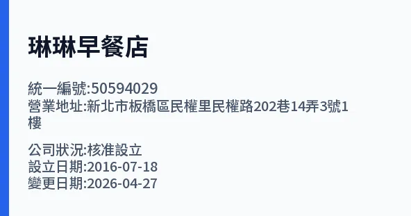 琳琳早餐店的照片-統編 50594029(新北市) 公司登記資料與營業項目詳細圖表