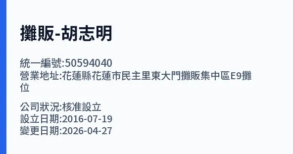 攤販-胡志明的照片-統編 50594040(花蓮縣) 公司登記資料與營業項目詳細圖表