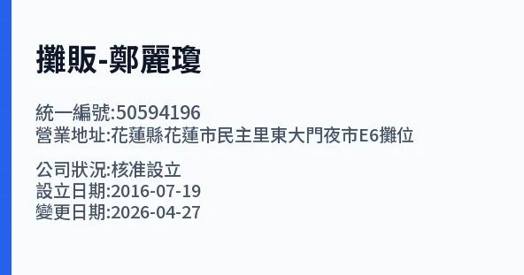攤販-鄭麗瓊的照片-統編 50594196(花蓮縣) 公司登記資料與營業項目詳細圖表