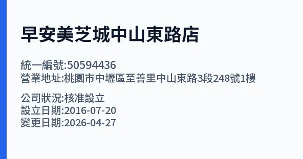 早安美芝城中山東路店的照片-統編 50594436(桃園市) 公司登記資料與營業項目詳細圖表