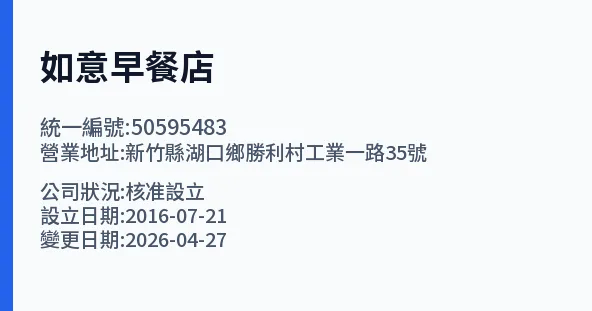 如意早餐店的照片-統編 50595483(新竹縣) 公司登記資料與營業項目詳細圖表