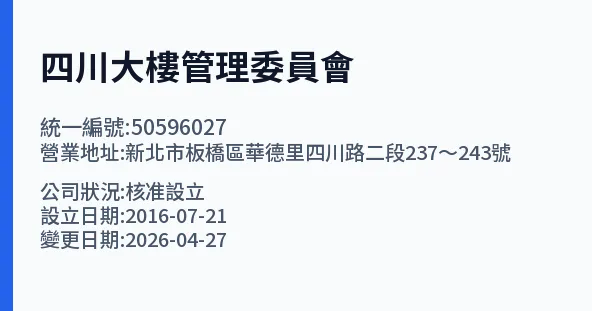 四川大樓管理委員會的照片-統編 50596027(新北市) 公司登記資料與營業項目詳細圖表