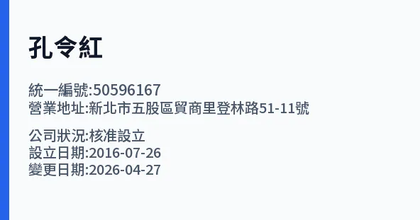 孔令紅的照片-統編 50596167(新北市) 公司登記資料與營業項目詳細圖表