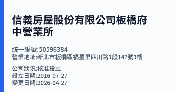 信義房屋股份有限公司板橋府中營業所的照片-統編 50596384(新北市) 公司登記資料與營業項目詳細圖表