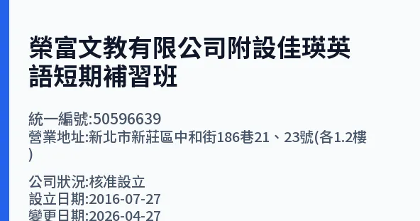 榮富文教有限公司附設佳瑛英語短期補習班的照片-統編 50596639(新北市) 公司登記資料與營業項目詳細圖表