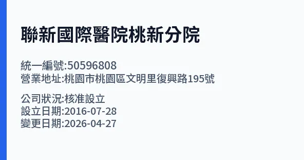 聯新國際醫院桃新分院的照片-統編 50596808(桃園市) 公司登記資料與營業項目詳細圖表