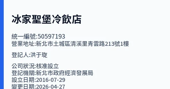 冰家聖堡冷飲店的照片-統編 50597193(新北市) 公司登記資料與營業項目詳細圖表