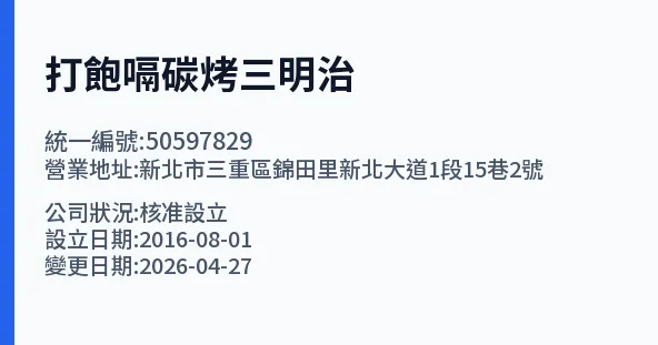 打飽嗝碳烤三明治的照片-統編 50597829(新北市) 公司登記資料與營業項目詳細圖表
