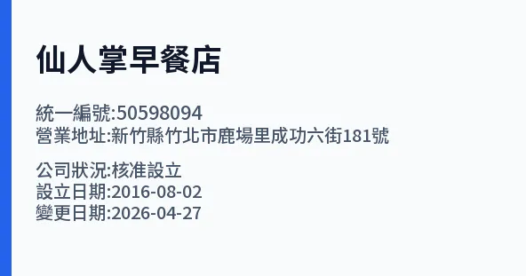 仙人掌早餐店的照片-統編 50598094(新竹縣) 公司登記資料與營業項目詳細圖表