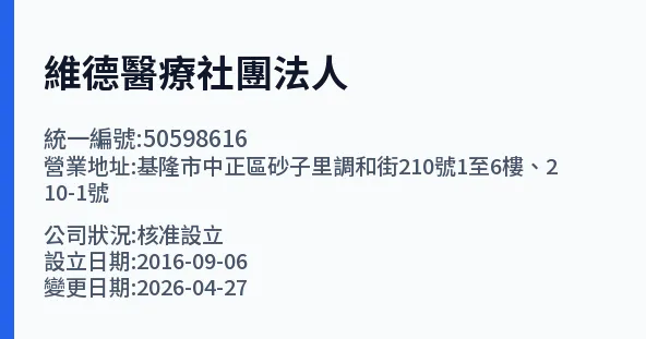 維德醫療社團法人的照片-統編 50598616(基隆市) 公司登記資料與營業項目詳細圖表