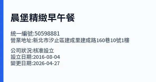 晨堡精緻早午餐的照片-統編 50598881(新北市) 公司登記資料與營業項目詳細圖表