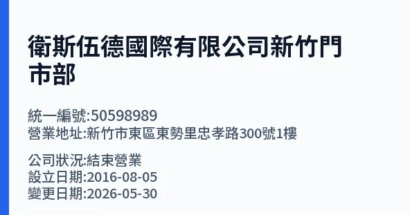 衛斯伍德國際有限公司新竹門市部的照片-統編 50598989(新竹市) 公司登記資料與營業項目詳細圖表