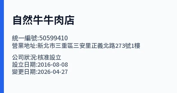 自然牛牛肉店的照片-統編 50599410(新北市) 公司登記資料與營業項目詳細圖表