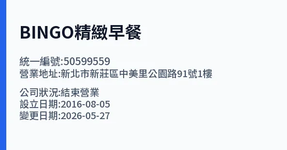 BINGO精緻早餐的照片-統編 50599559(新北市) 公司登記資料與營業項目詳細圖表