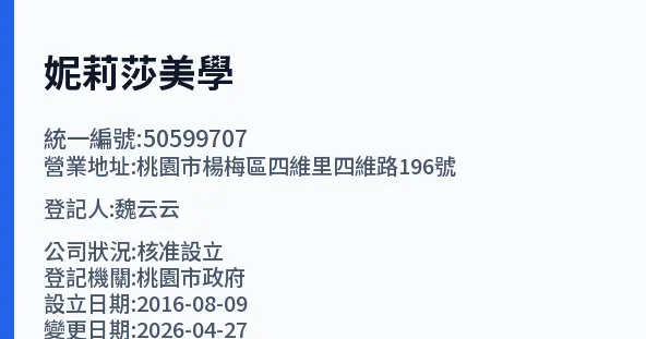妮莉莎美學的照片-統編 50599707(桃園市) 公司登記資料與營業項目詳細圖表