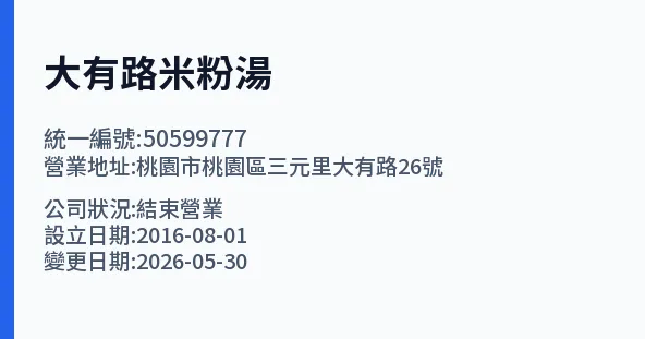 大有路米粉湯的照片-統編 50599777(桃園市) 公司登記資料與營業項目詳細圖表