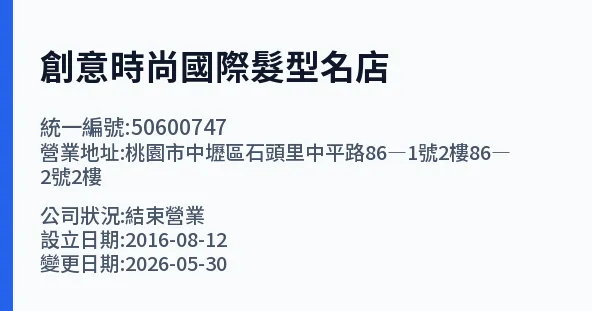 創意時尚國際髮型名店的照片-統編 50600747(桃園市) 公司登記資料與營業項目詳細圖表