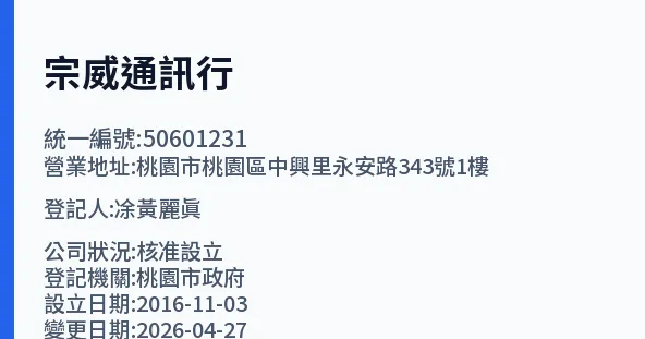 宗威通訊行的照片-統編 50601231(桃園市) 公司登記資料與營業項目詳細圖表