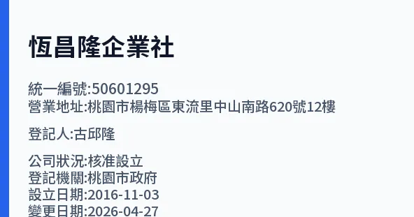 恆昌隆企業社的照片-統編 50601295(桃園市) 公司登記資料與營業項目詳細圖表
