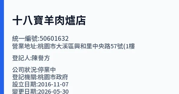 十八寶羊肉爐店的照片-統編 50601632(桃園市) 公司登記資料與營業項目詳細圖表