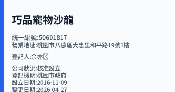 巧品寵物沙龍的照片-統編 50601817(桃園市) 公司登記資料與營業項目詳細圖表