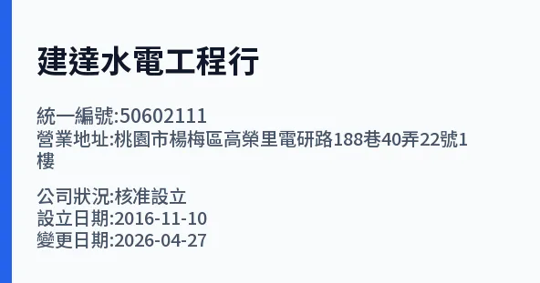 建達水電工程行的照片-統編 50602111(桃園市) 公司登記資料與營業項目詳細圖表