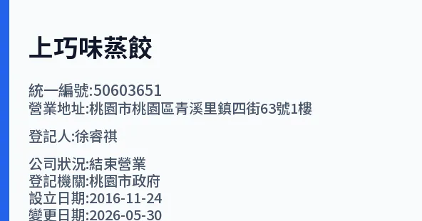 上巧味蒸餃的照片-統編 50603651(桃園市) 公司登記資料與營業項目詳細圖表