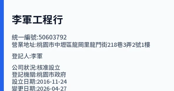 李軍工程行的照片-統編 50603792(桃園市) 公司登記資料與營業項目詳細圖表