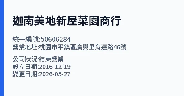 迦南美地新屋菜園商行的照片-統編 50606284(桃園市) 公司登記資料與營業項目詳細圖表