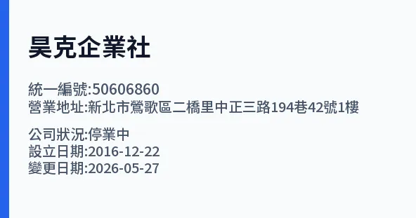 昊克企業社的照片-統編 50606860(新北市) 公司登記資料與營業項目詳細圖表