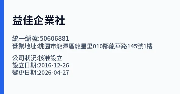 益佳企業社的照片-統編 50606881(桃園市) 公司登記資料與營業項目詳細圖表