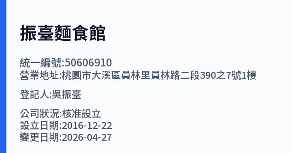 振臺麵食館的照片-統編 50606910(桃園市) 公司登記資料與營業項目詳細圖表